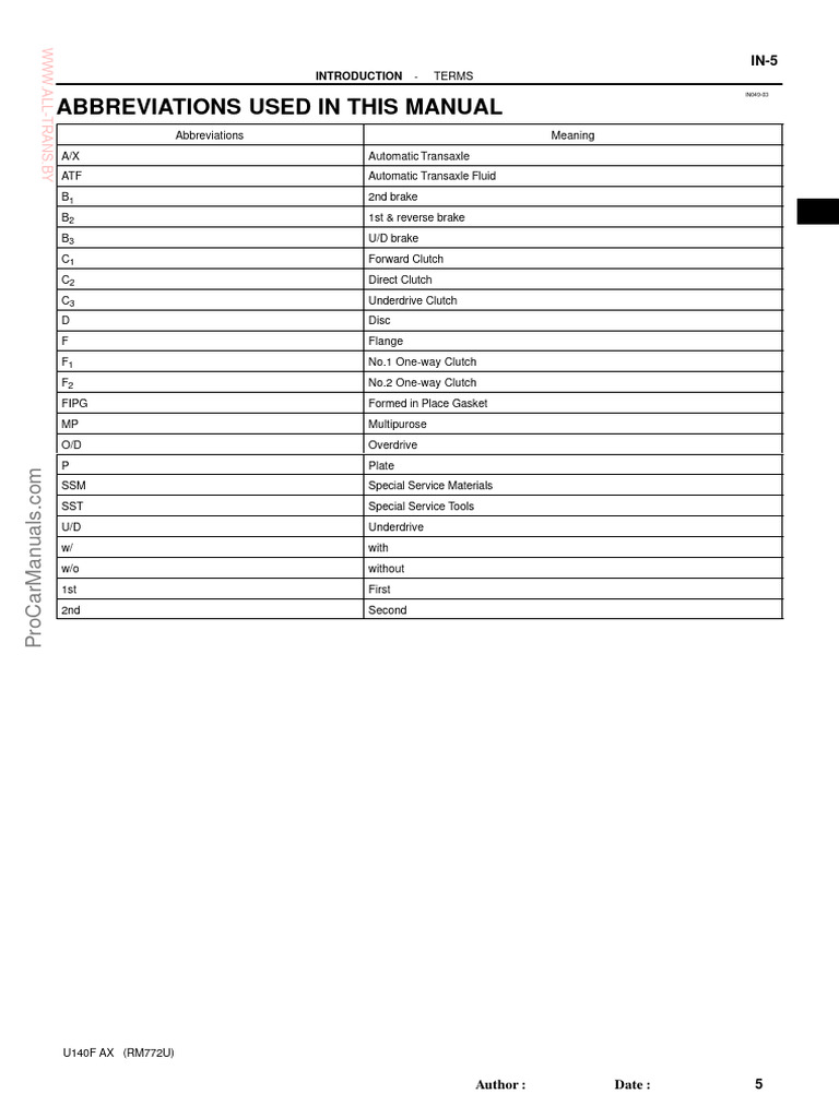 Toyota U140F Transmission Repair Manual RM772U | PDF | Automatic ...