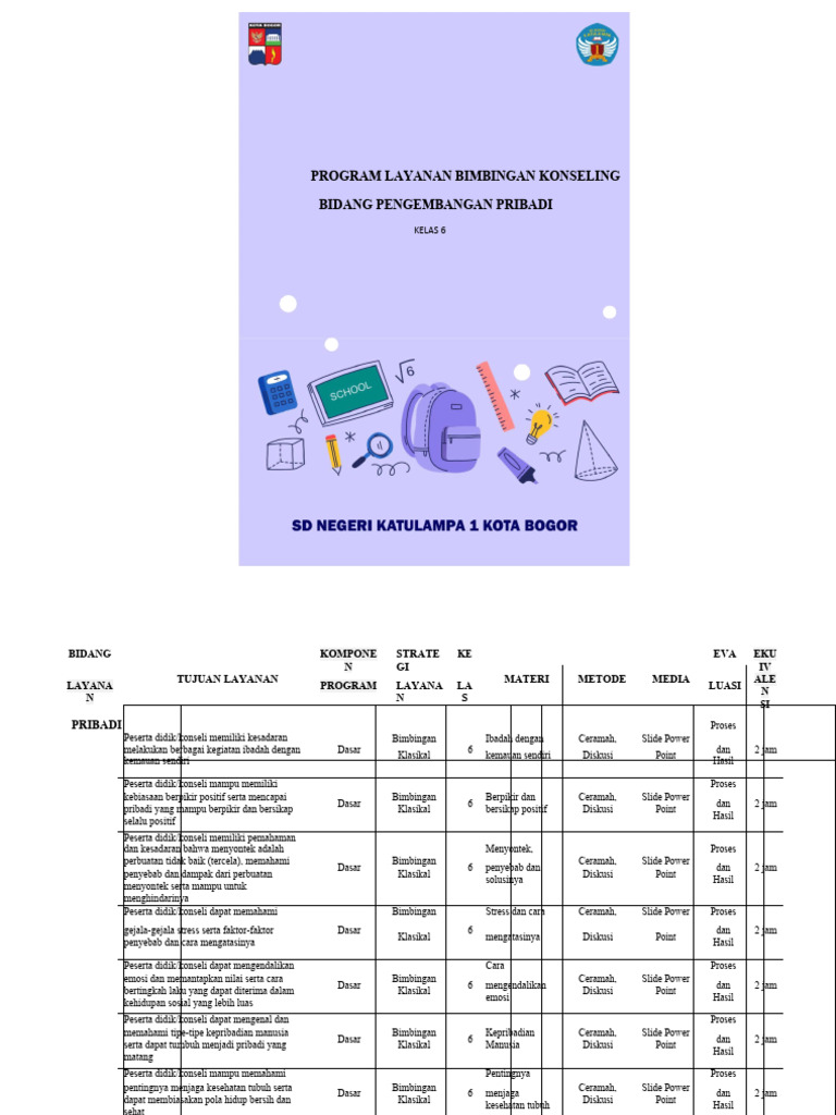 Dokumen Program Layanan BK | PDF | Sains & Matematika