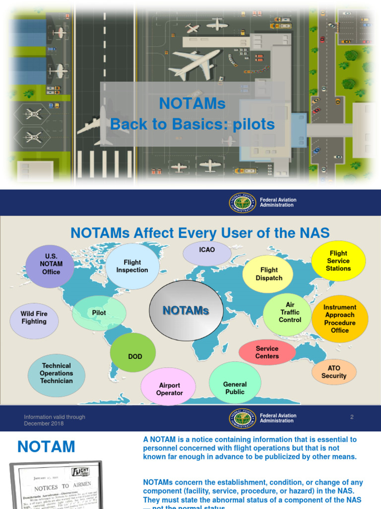 Pilots NOTAM Primer For 2021 | PDF | Air Traffic Control | Aviation Safety