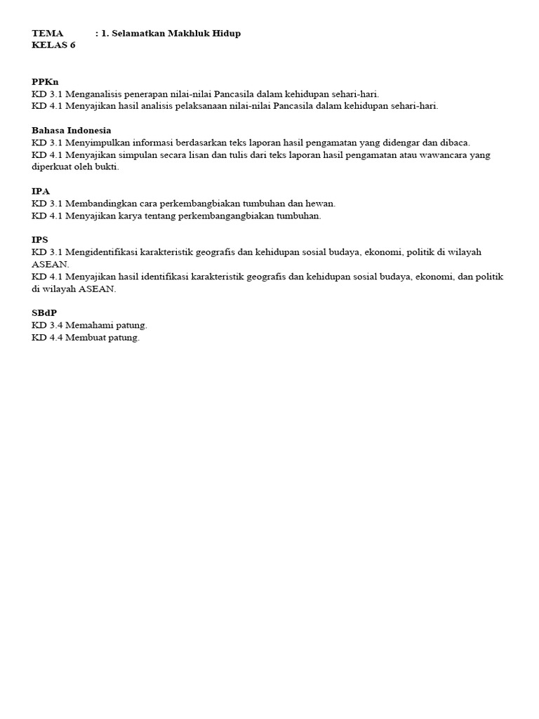 Daftar KD Per Tema | PDF