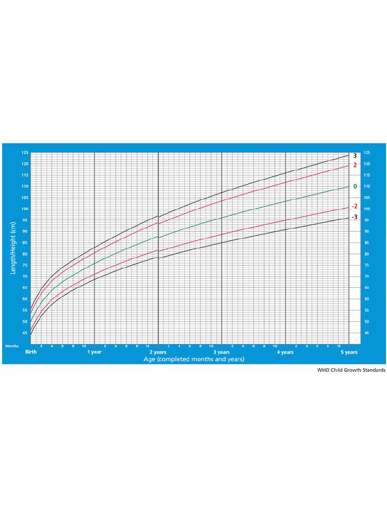 Grafik TBU Laki - Laki | PDF