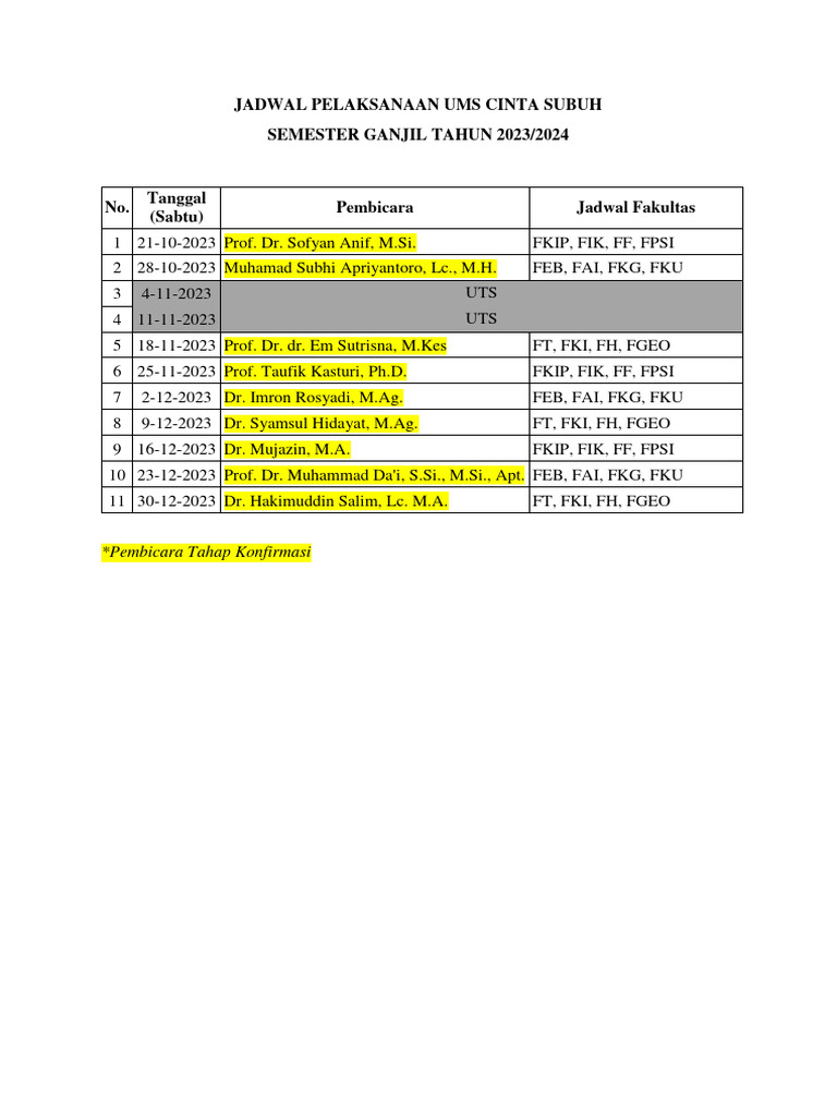 Jadwal Pelaksanaan Ums Cinta Subuh - Mentoring | PDF