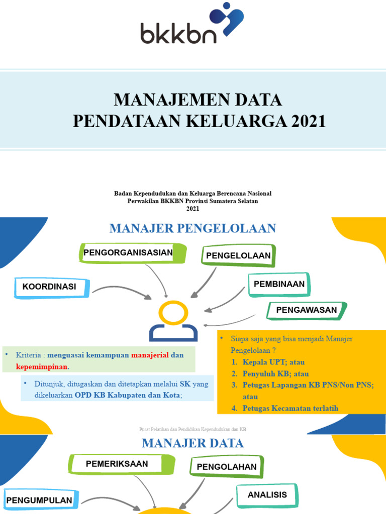 Manajemen, Apk Input, Formulir Lengkap | PDF
