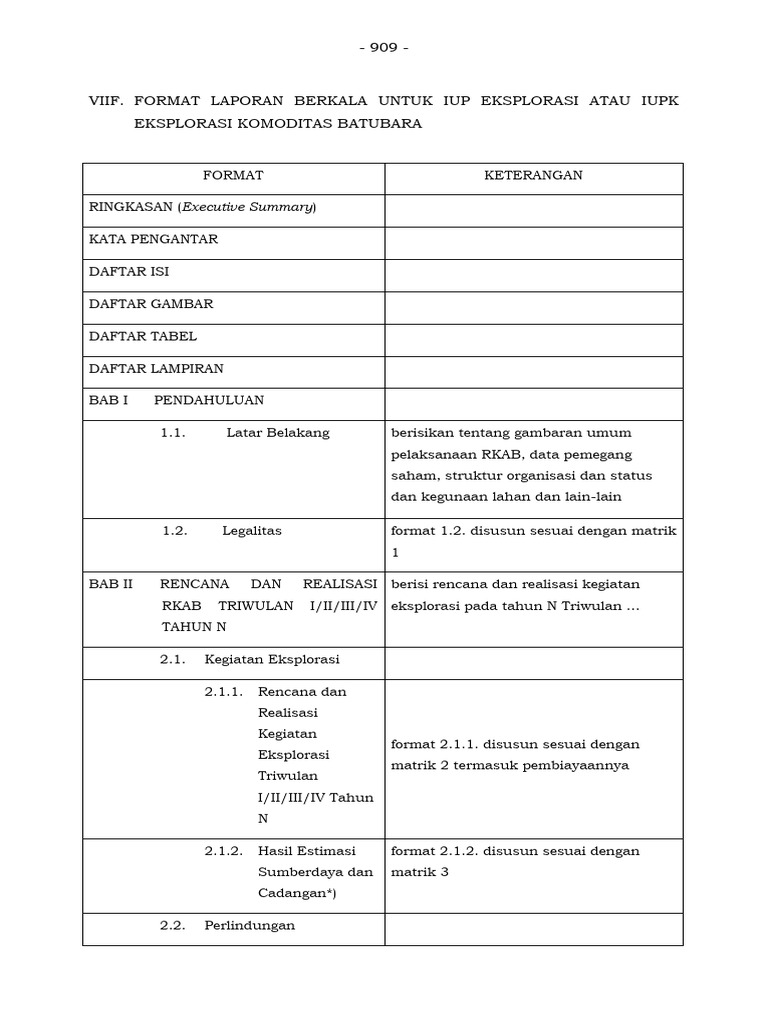 Kepmen ESDM 1806 K 30 MEM 2018-909-943 | PDF