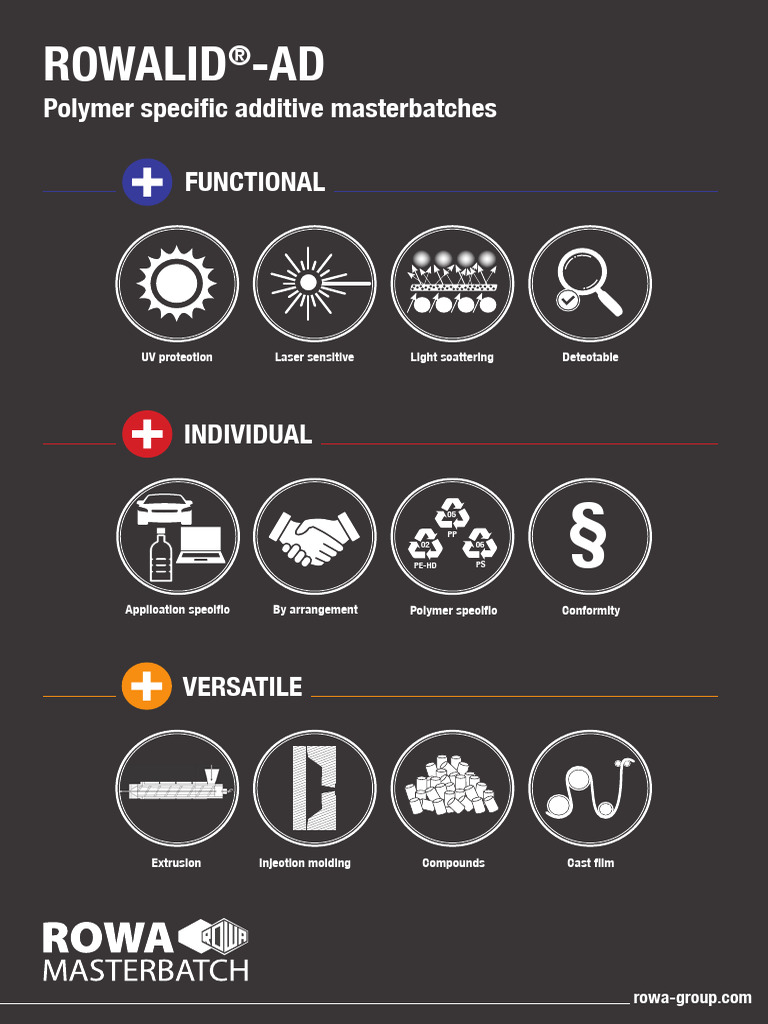 RZ Flyer ROWALID AD en | PDF