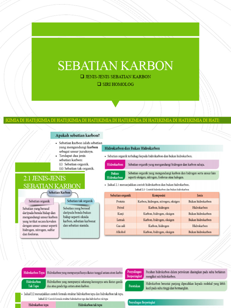 Powerpoint Sebatian Karbon | PDF
