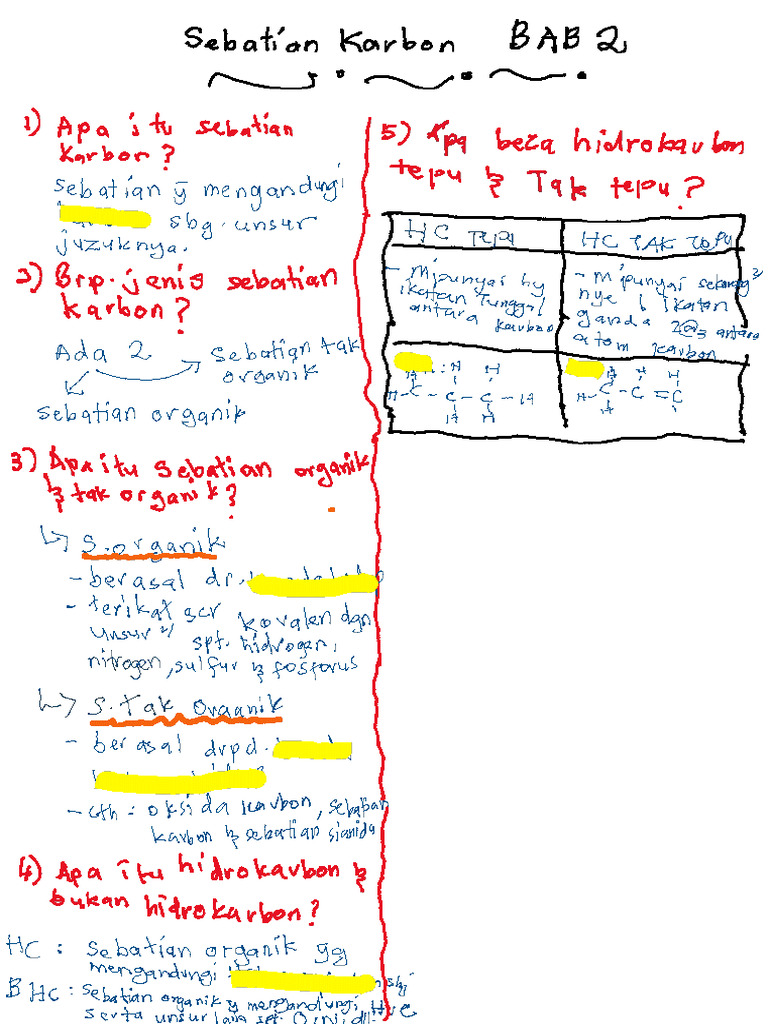 Sebatian Karbon | PDF