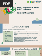 Form Pencabutan SIP | PDF