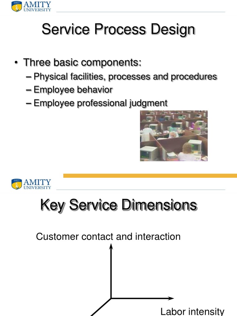 Service Process Design: - Three Basic Components | PDF | Benchmarking ...