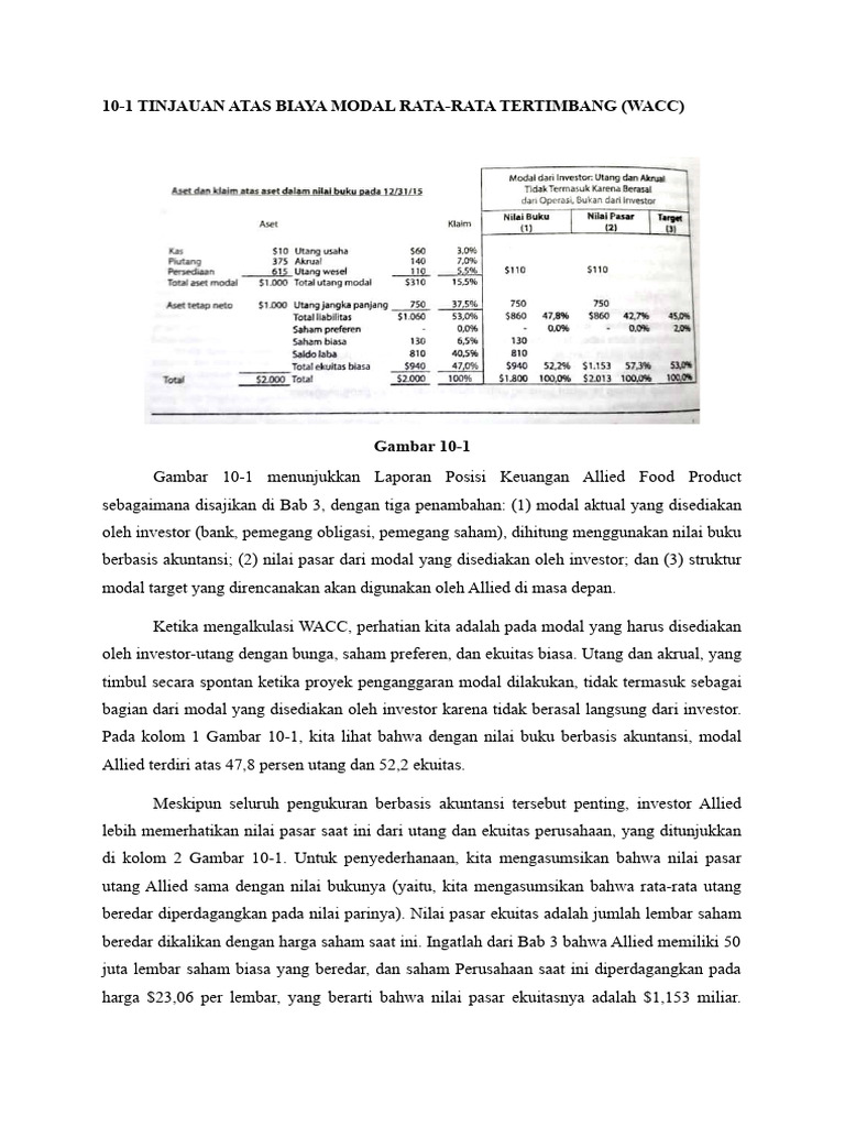Definisi Dan Tinjauan Atas Biaya Modal Rata-Rata Tertimbang | PDF