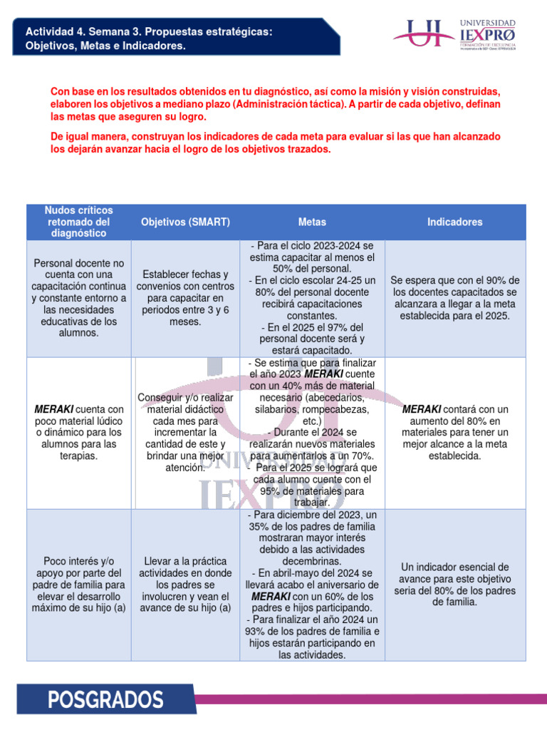 S3 Act4 Islas Ortiz MarthaAtziry | PDF