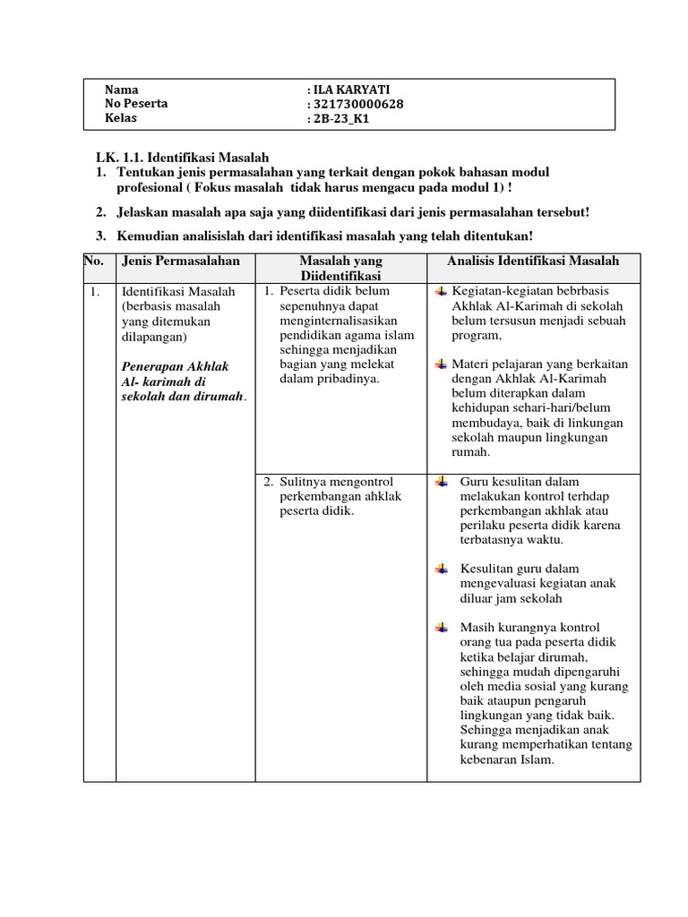 Lembar Kerja 1.1 Identifikasi Masalah - PBL | PDF