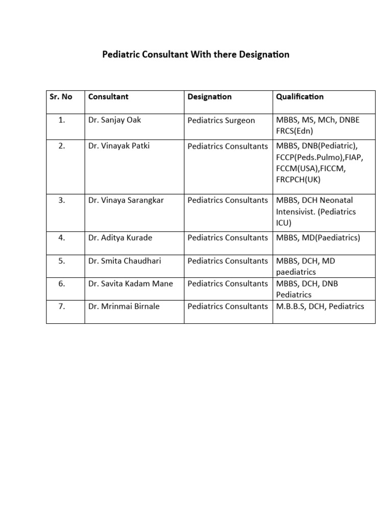 Pediatric Consultant With There Designation | PDF