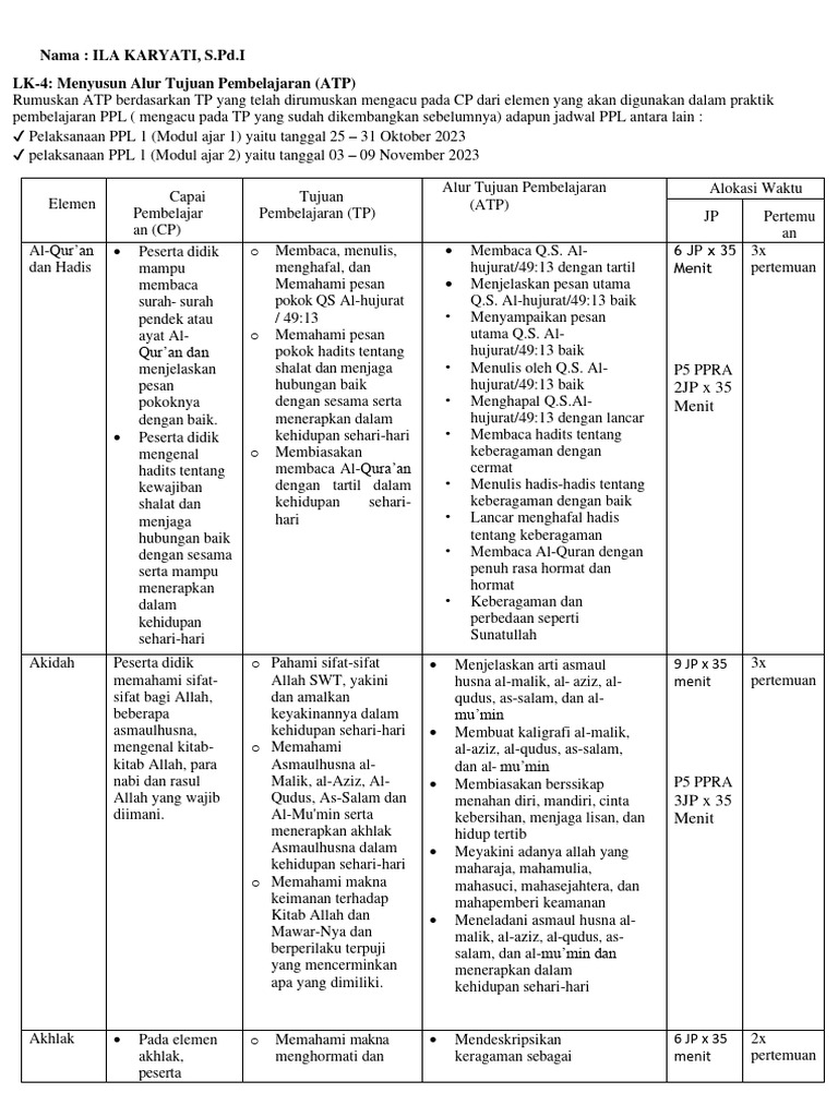 LK.4 Menyusun Alur Tujuan Pembelajaran (ATP) | PDF