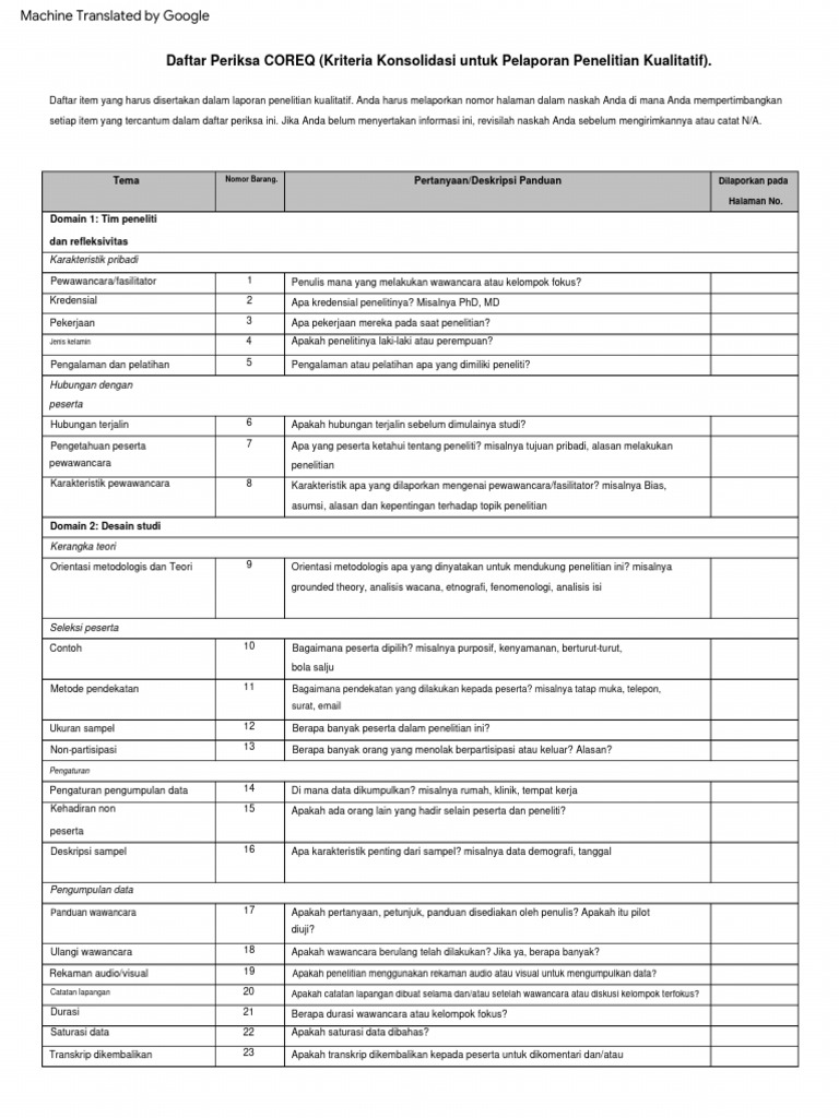 Issm Coreq Checklist 2 | PDF