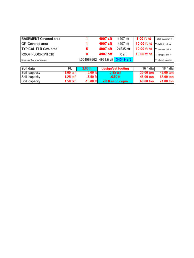 Pile Design Spreadsheet | PDF