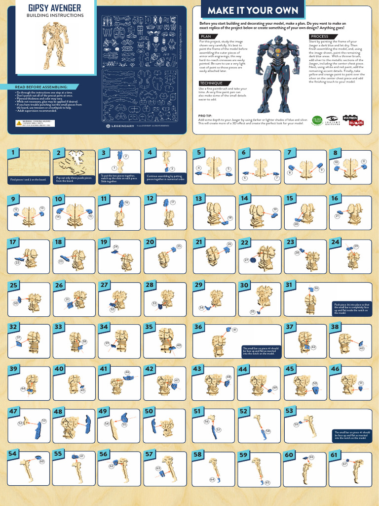 Jaeger Model Assembly Instructions | PDF