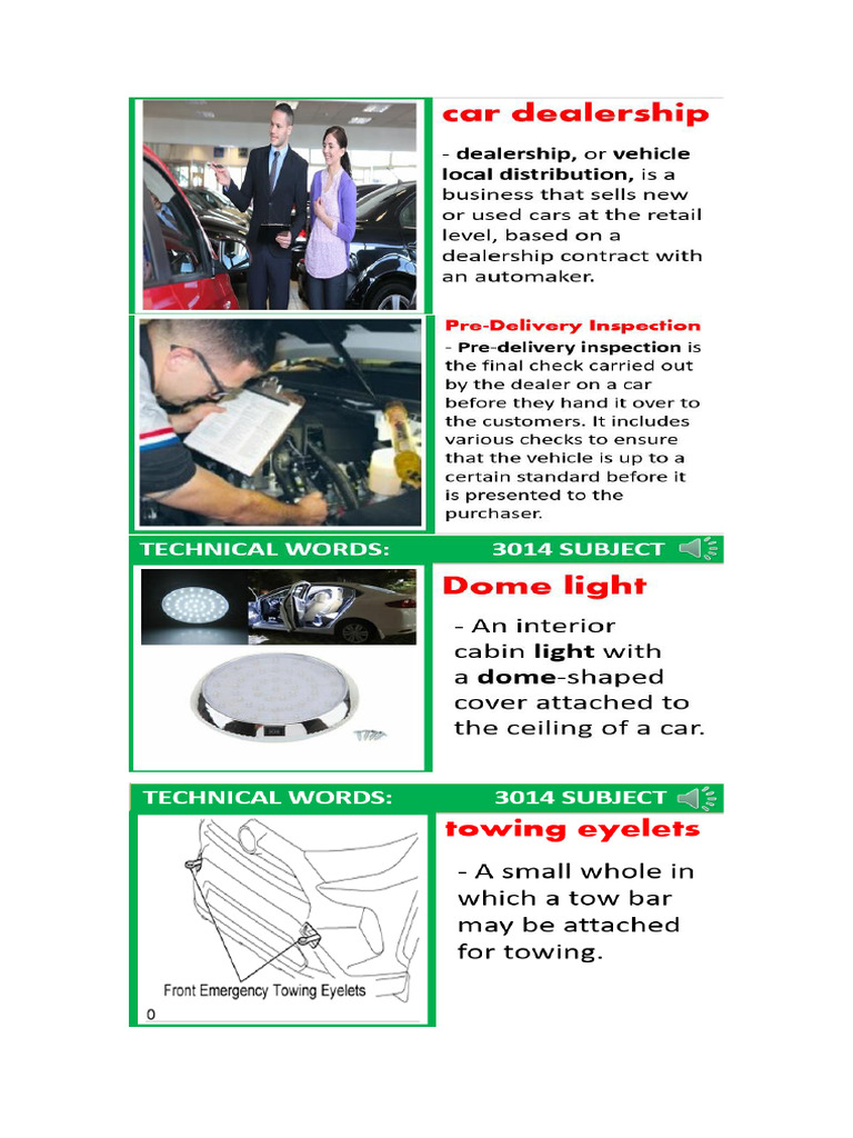 Technical Words | PDF