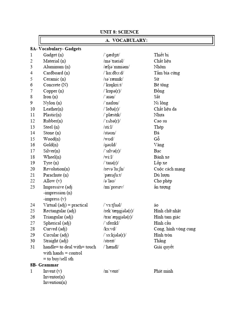 UNIT 8-Word List | PDF