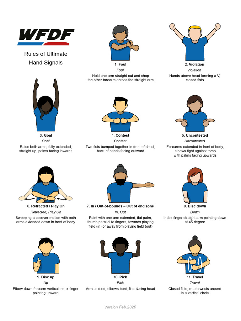 WFDF Rules of Ultimate - Hand Signals Feb2020 | PDF