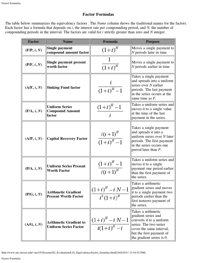 Factor Formulas | PDF | Compound Interest | Interest