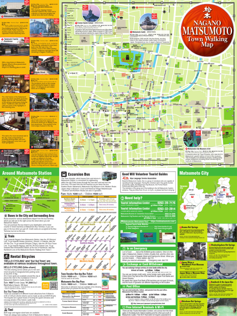 Town Walking Map | PDF