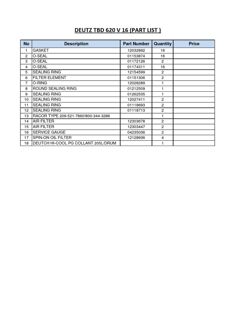 Deutz TBD 620 V 16 (Part List) | PDF