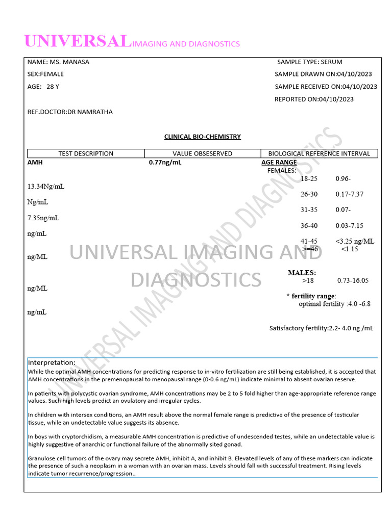 AMH Test Report for Female Patient | PDF