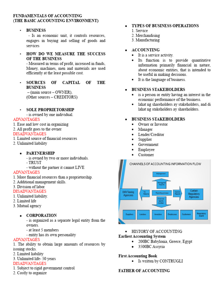 Funacc Reviewer Chap 1 and 2 | PDF | Finance & Money Management