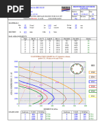 Harmonic Analysis Using PSCAD | PDF | Distortion | Computer Engineering