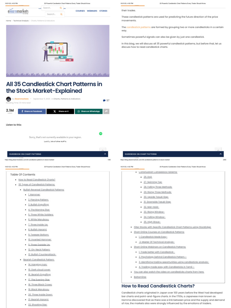 35 Powerful Candlestick Chart Patterns Every Trader Should Know | PDF