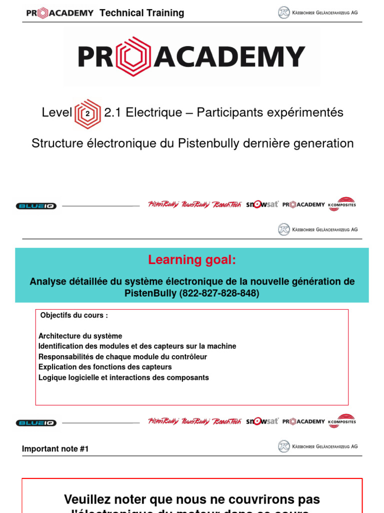 Cours Electronique Architecture | PDF