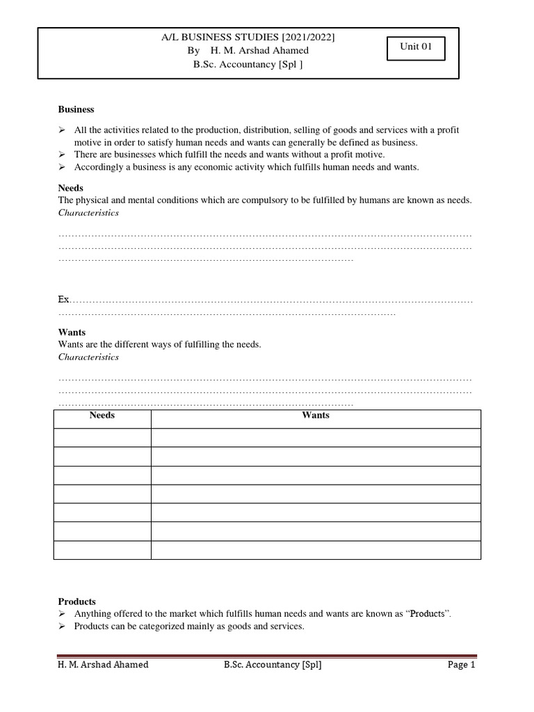 A/L BUSINESS STUDIES (2021/2022) by H. M. Arshad Ahamed B.Sc. Accountancy (SPL) Unit 01 ...