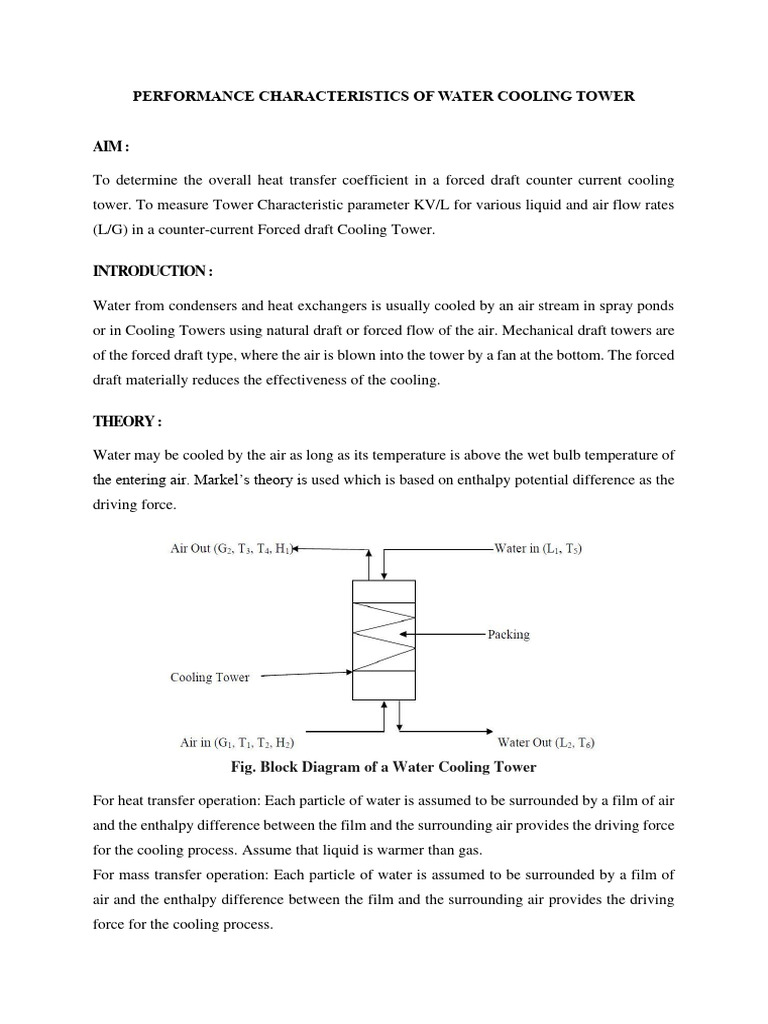 Hvac & R (V - Lab) Expt No. 9 | PDF | Enthalpy | Heat Hvac & R (V - Lab) Expt No. 9 | PDF | Enthalpy | Heat