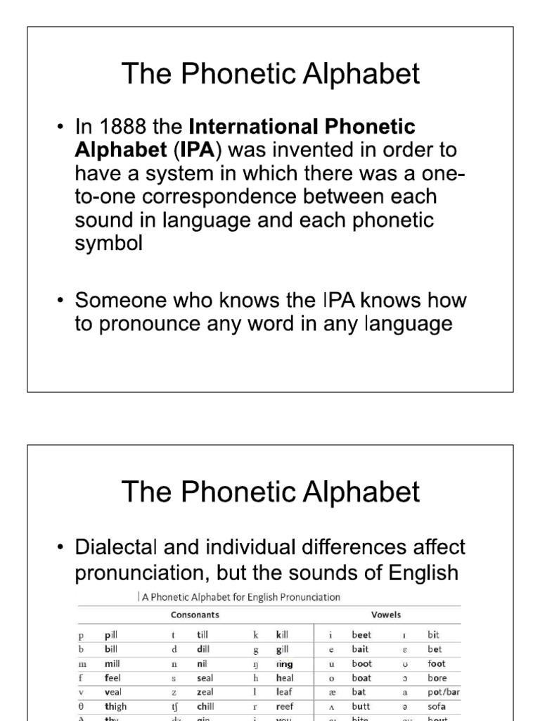Phonetic Alphabet | PDF