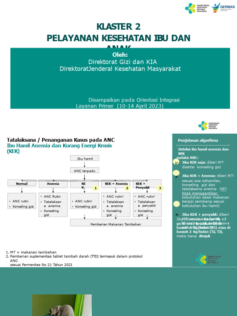 Materi ILP Gizi | PDF