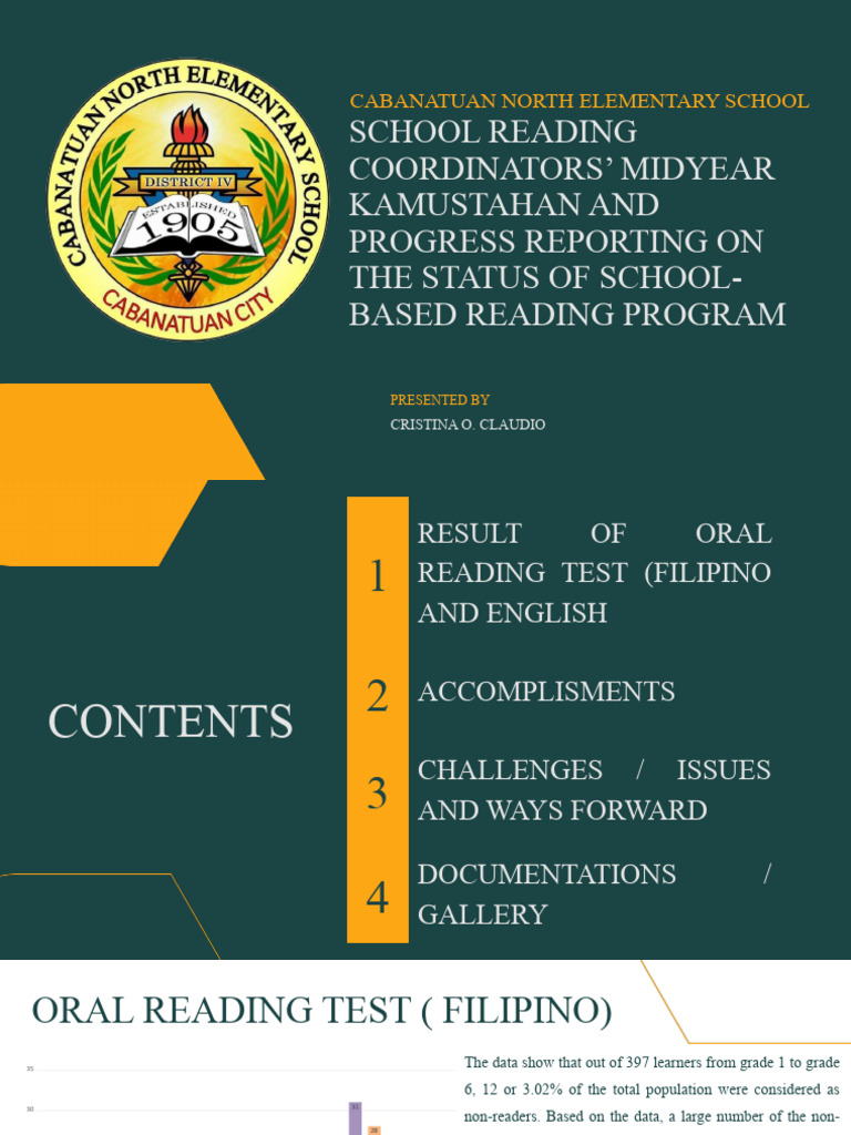 School Coordinators Mid Year Kamustahan and Progress Reporting On The Status of School-Based ...