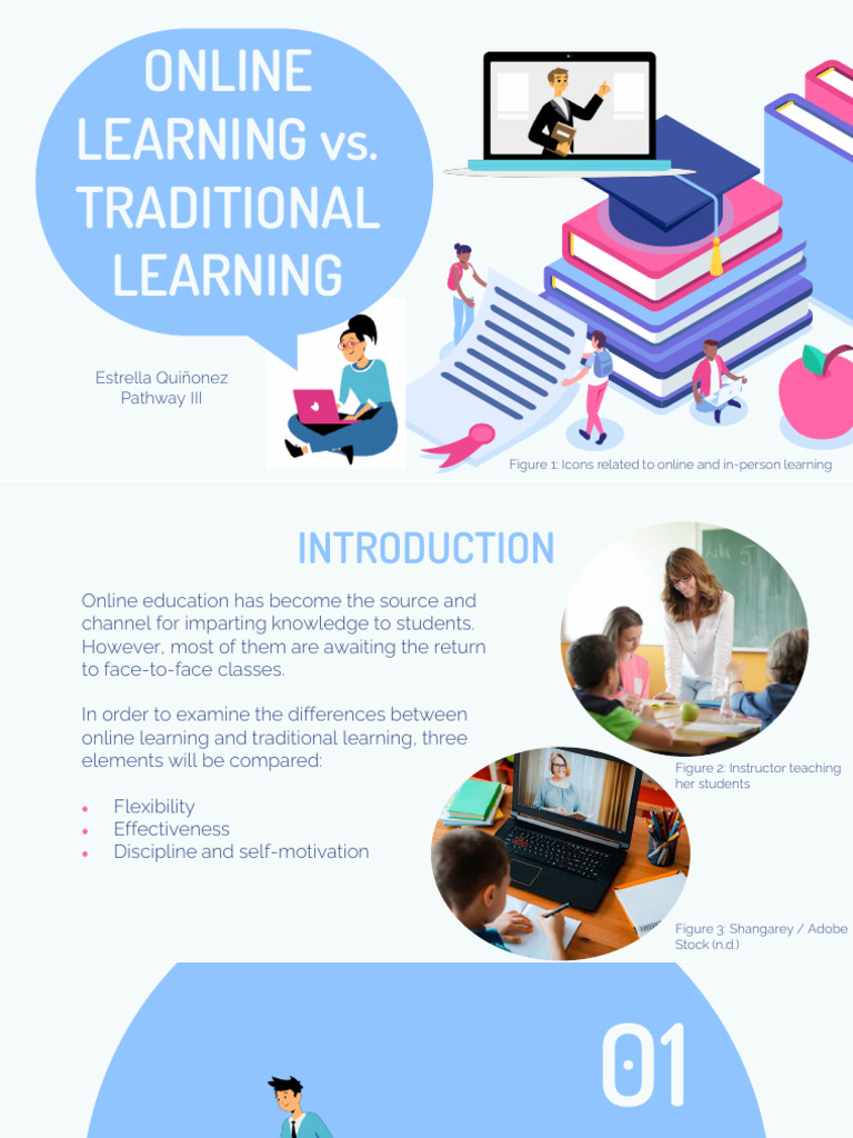 Online Vs Traditional Learning Presentation VF | PDF | Career & Growth | Social Science