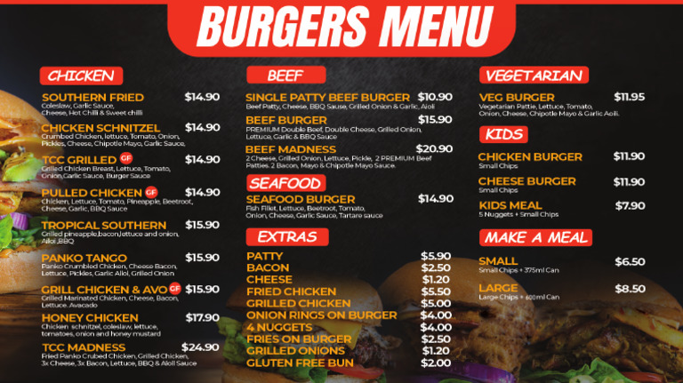 Burger Menu | PDF