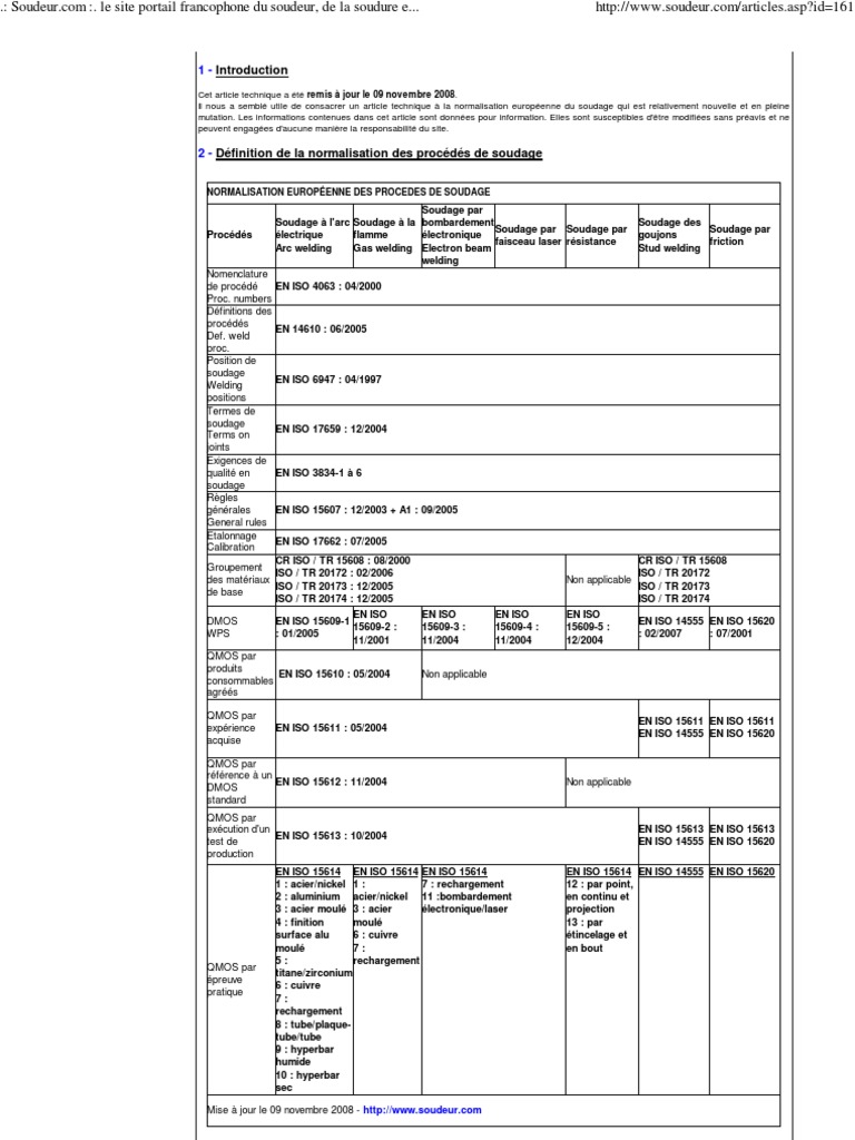 Normalisation Soudeur | PDF | Soudage | Construction