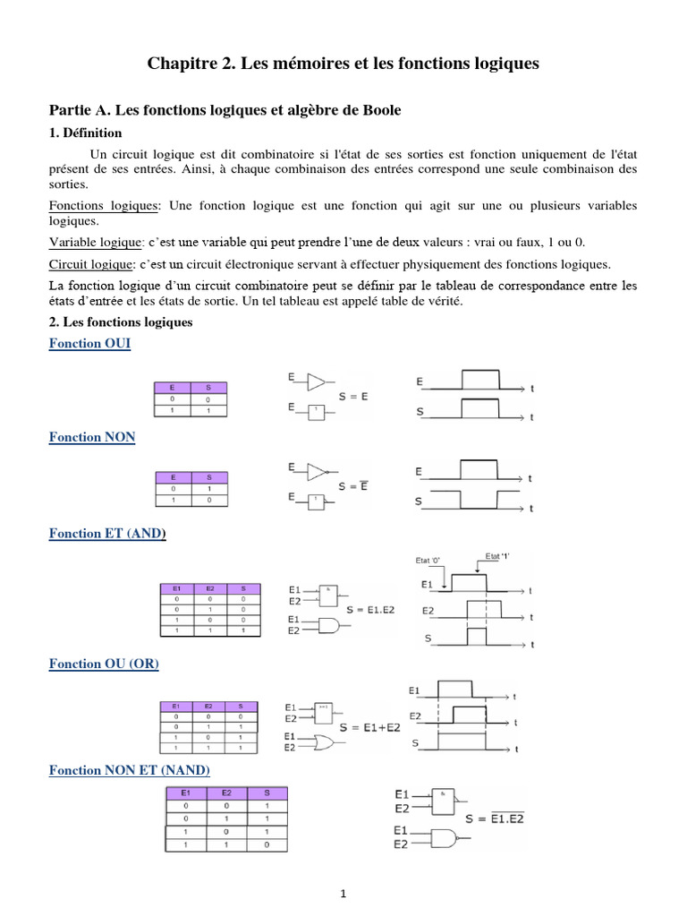 Chapitre 2. Les Mémoires Et Les Fonctions Logiques-Converti | PDF