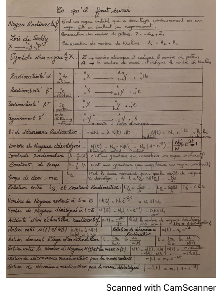 Ce Qu'il Faut Savoir Nucleaire (Bac) | PDF