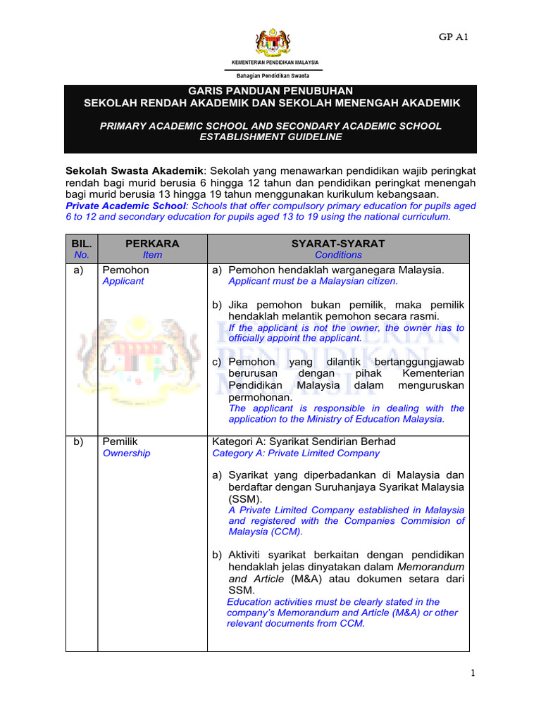 Garis Panduan Penubuhan Sekolah Swasta Akademik | PDF Garis Panduan Penubuhan Sekolah Swasta Akademik | PDF
