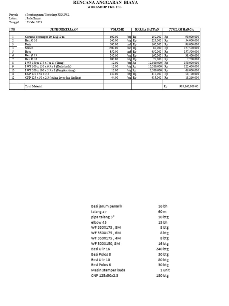 List Material | PDF | Griya & Taman