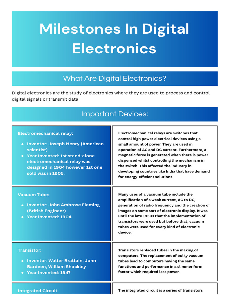 Milestones in Digital Electronics | PDF