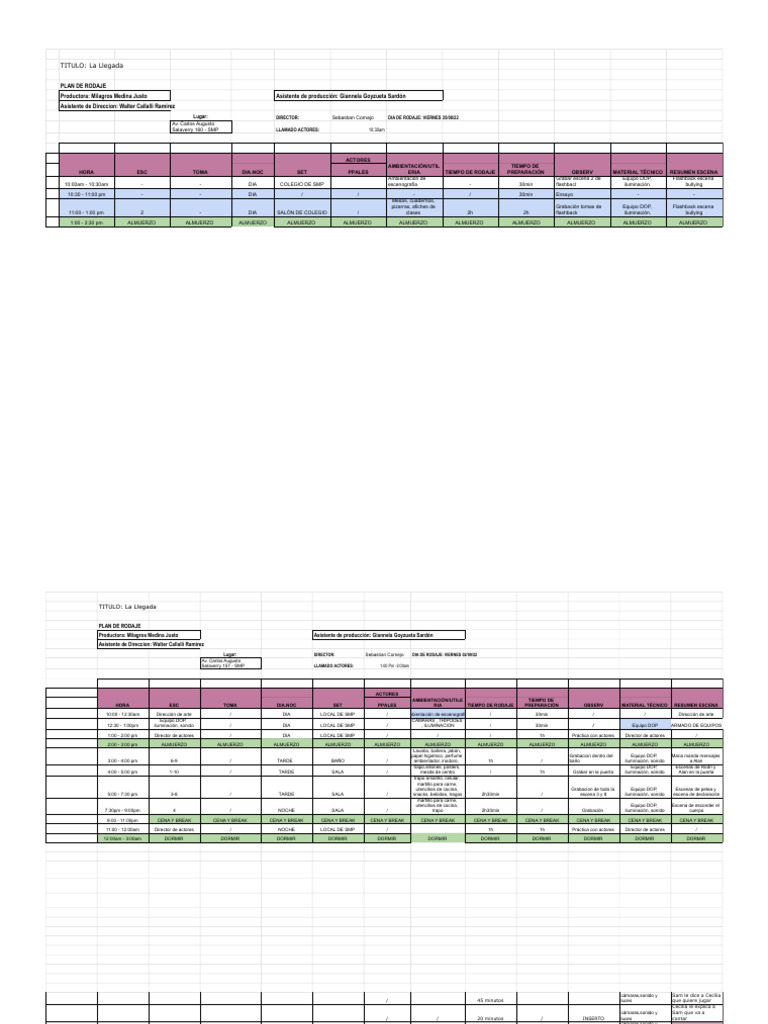 Plan de Rodaje | PDF | Cena | Cocina