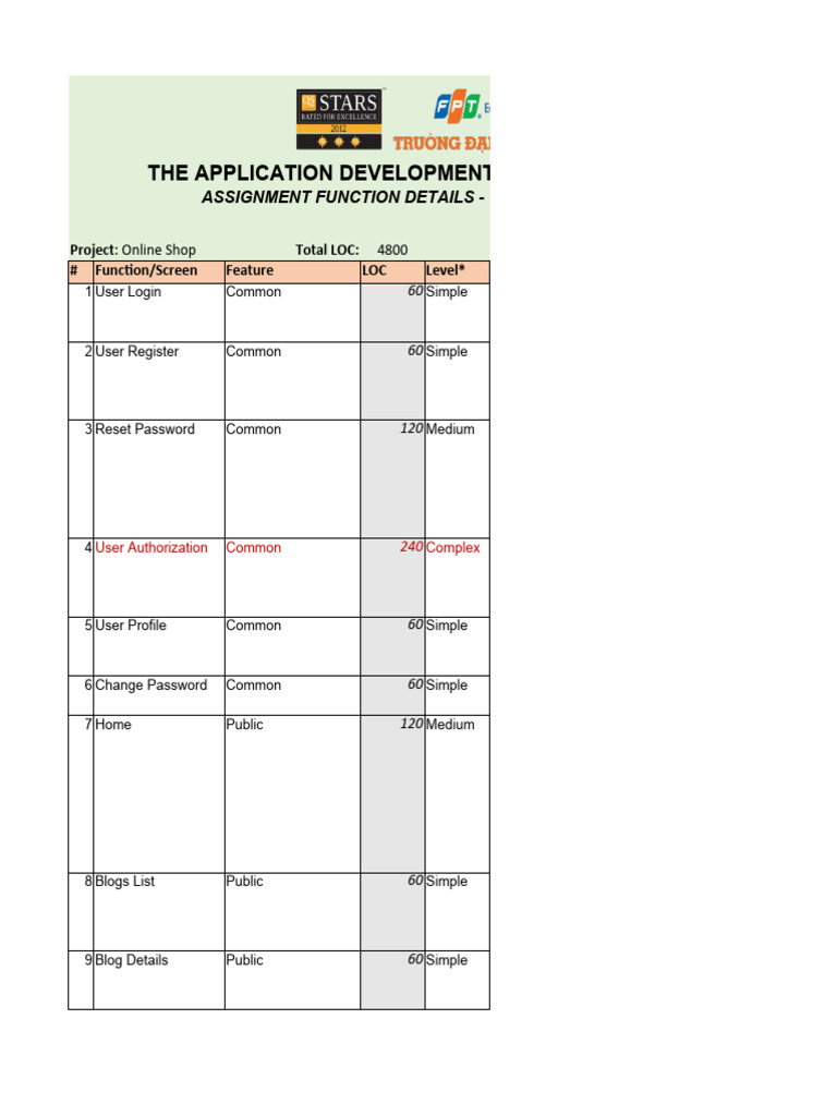 Online Learning System Development Guide | PDF | Password | Quiz
