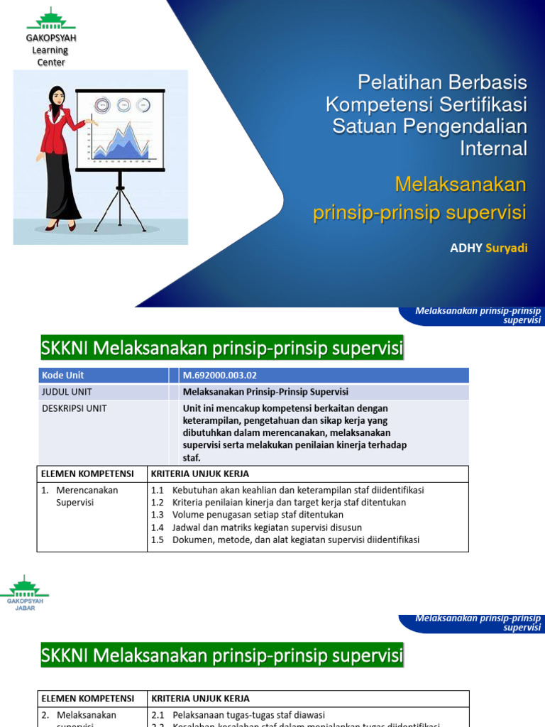 Melaksanakan Prinsip-Prinsip Supervisi | PDF | Karier & Perkembangan
