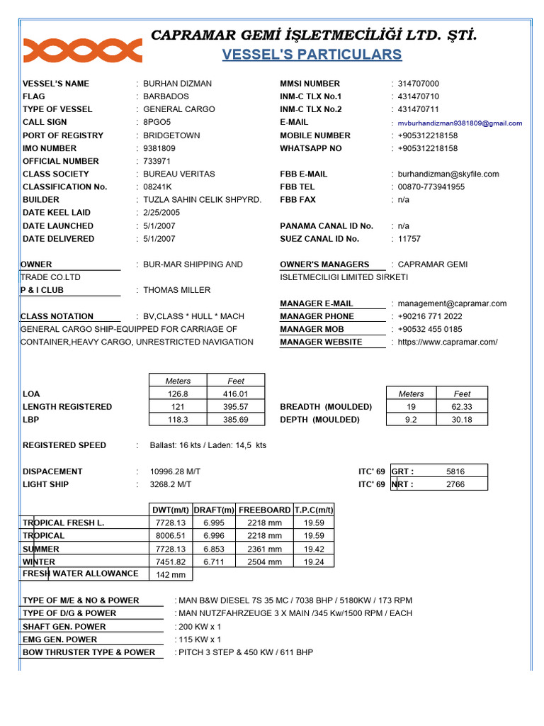 Burhan Dizman Ship Particulars | PDF