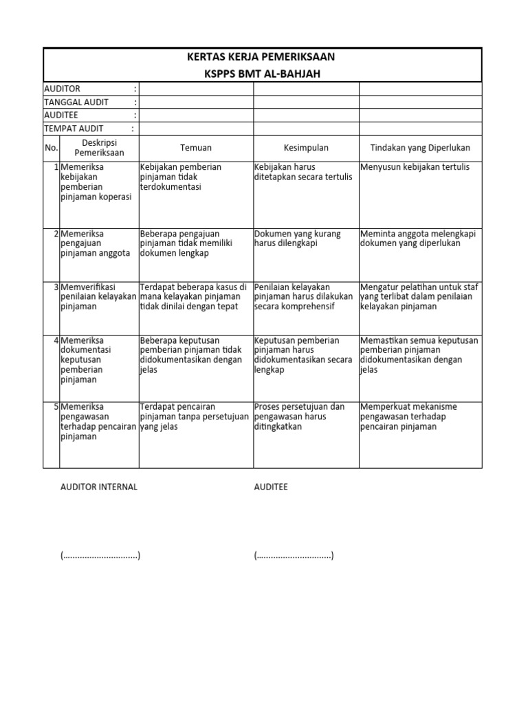 Kertas Kerja Pemeriksaan Audit Internal Sederhana | PDF